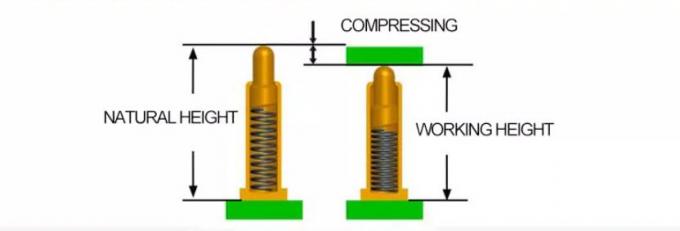 40A Male Brass SMT Spring Loaded Pcb Test Pins 10000 Times